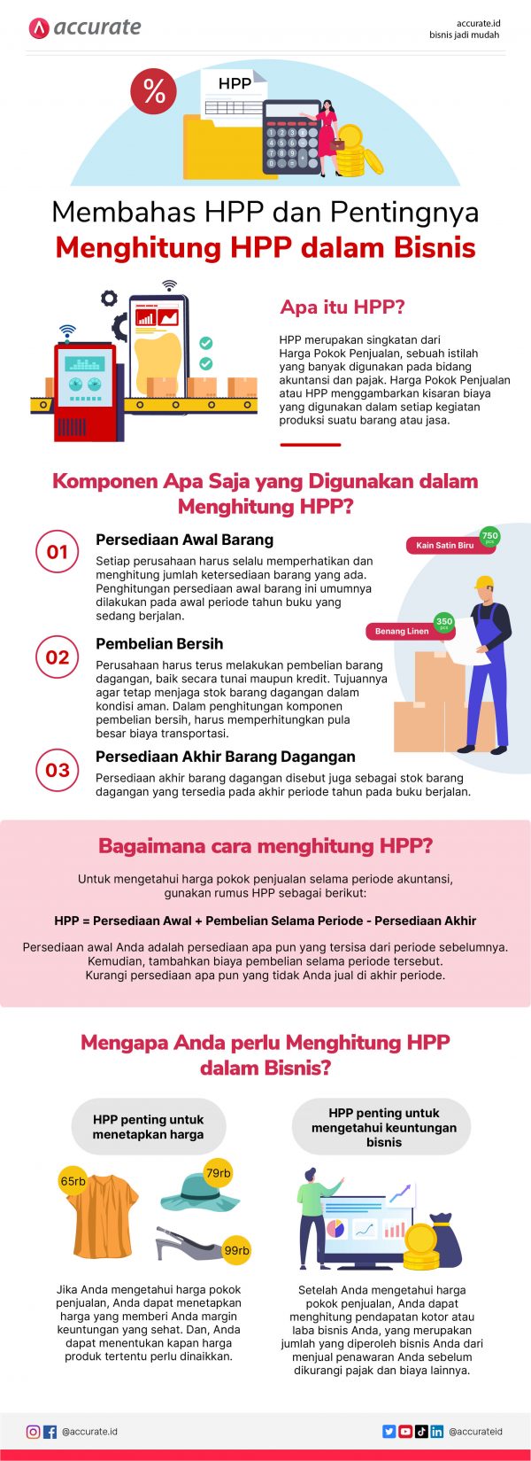 Mengetahui Lebih Jauh Pengertian dan Cara Menghitung HPP
