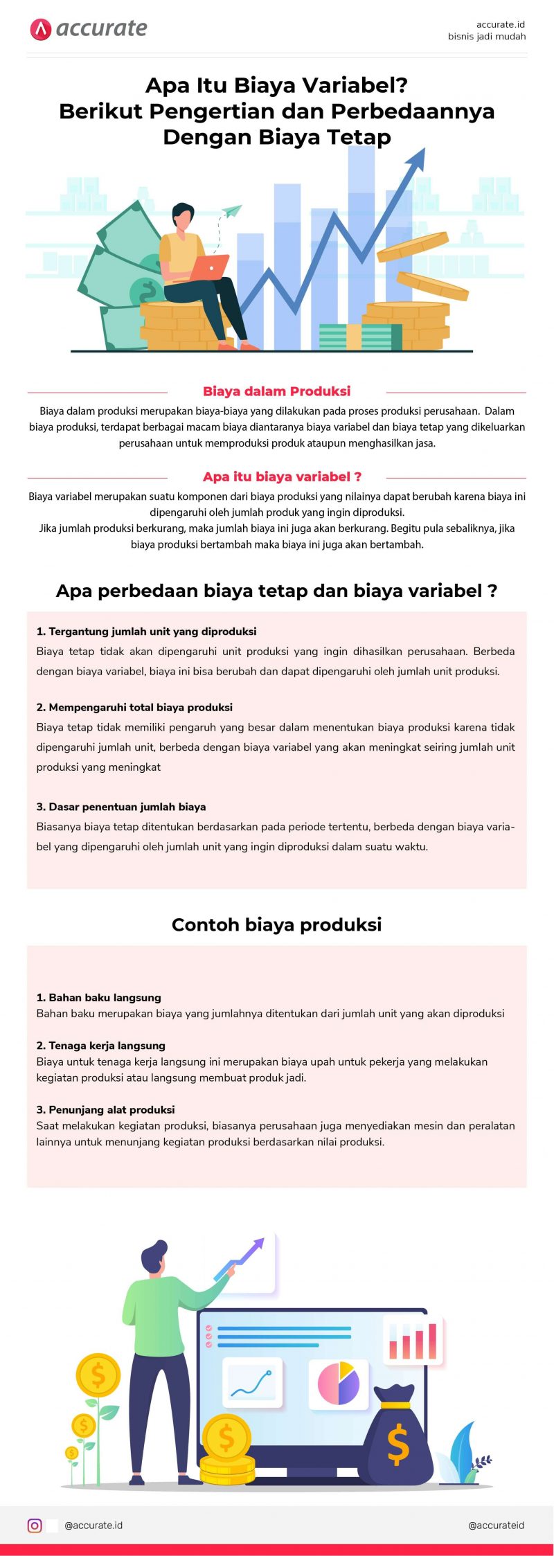 Apa Itu Biaya Variabel? Berikut Pengertian dan Perbedaannya Dengan ...