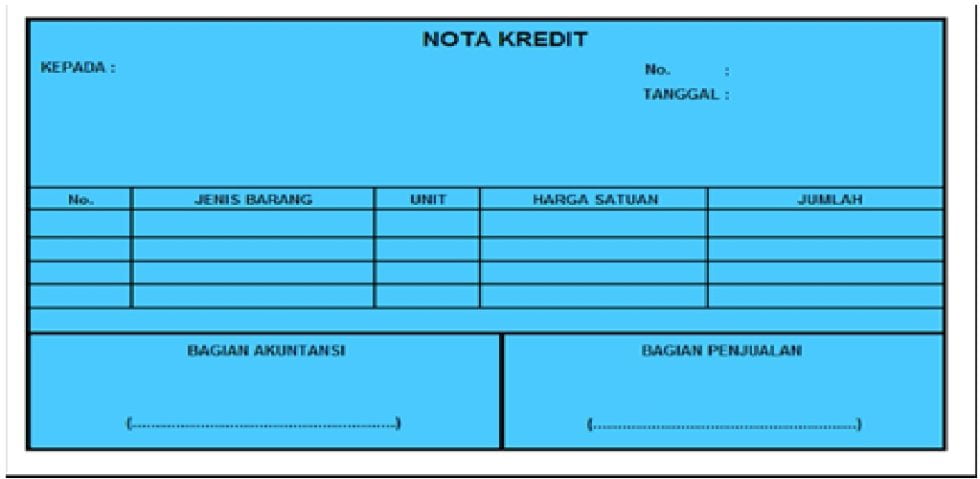 Nota Kredit (Credit Note): Tujuan, Manfaat, Contohnya