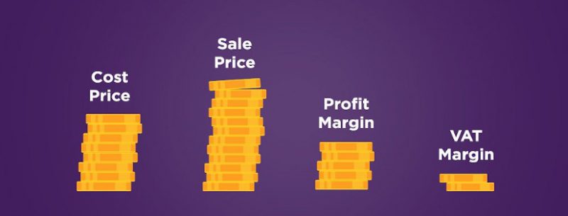 Cara Menentukan Margin Keuntungan Bisnis Anda dalam 3 Langkah Sederhana