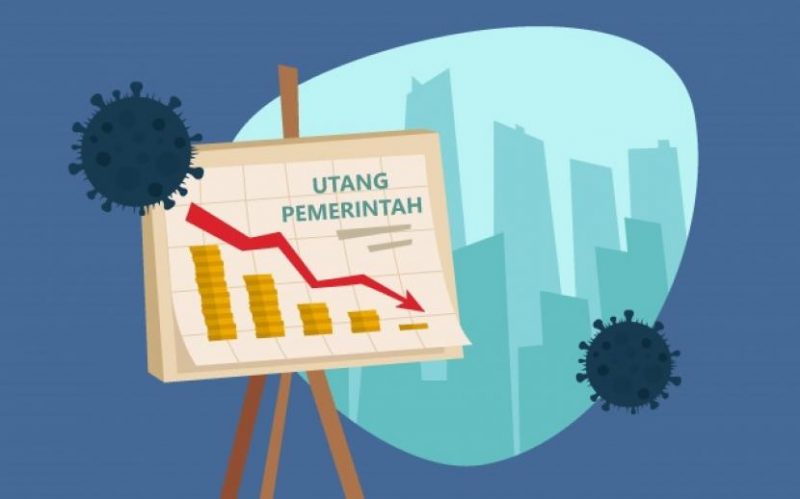 Utang Negara: Pengertian, dan Alasan Harus Berutang - Accurate Online