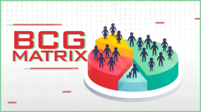 BCG Matrix: Pengertian, Kuadran, dan Strategi Mengembangkannya