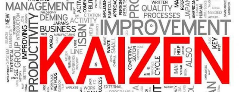 Kaizen Adalah salah satu Cara Ampuh Untuk Memperbaiki Manajemen ...