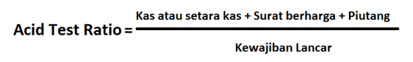 Acid Test Ratio: Pengertian, Rumus, Contoh dan Cara Improvisasinya