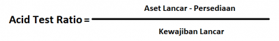 Acid Test Ratio: Pengertian, Rumus, Contoh dan Cara Improvisasinya