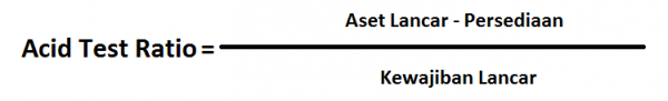 Acid Test Ratio: Pengertian, Rumus, Contoh dan Cara Improvisasinya