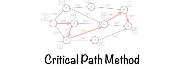 Critical Path Method, Teknik Mengatur Proyek Agar Bebas Hambatan ...