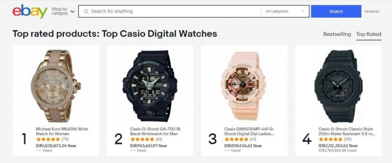 Foto Produk: Pengertian, Jenis, Contoh, dan Tips Foto Produk Terbaik ...