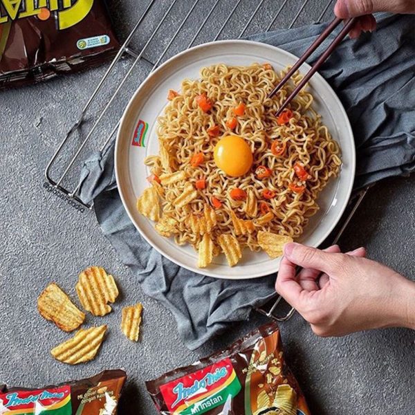 Foto Produk: Pengertian, Jenis, Contoh, dan Tips Foto Produk Terbaik ...