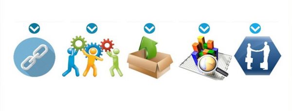 Apa itu Analisis Value Chain? Berikut Pengertian Lengkap dan Tahapannya