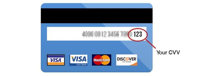 Apa Itu CVV dalam Kartu Kredit? Dan Bagaimana Cara Menggunakannya ...