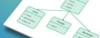 Class Diagram Adalah: Pengertian, Manfaat, Komponen dan Contohnya ...