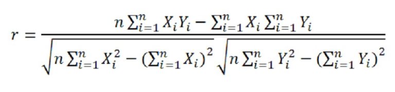 Koefisien Korelasi: Pengertian dan Contoh Kasusnya - Accurate Online