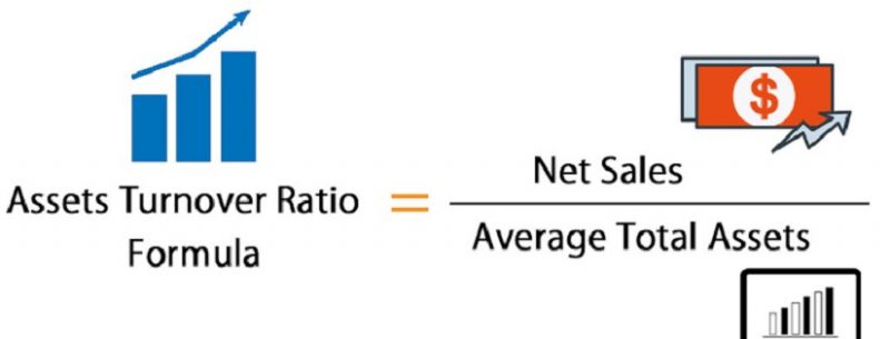 Asset Turnover Ratio: Pengertian, Rumus, dan Manfaat dari ...