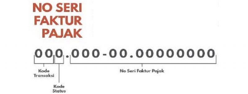 NSFP dan Cara Mendapatkannya Melalui Aplikasi e-Nofa - Accurate Online