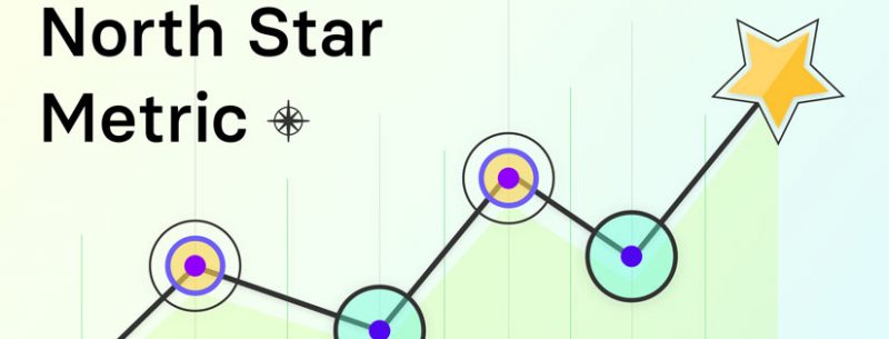 North Star Metrics: Pengertian dan Cara Menentukannya - Accurate Online