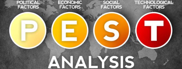 PEST Analysis, Metode Manajemen untuk Bangun Bisnis yang Kompetitif ...
