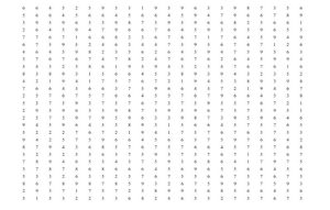 Pauli Test: Pengertian, Tujuan, dan Cara Mengerjakannya - Accurate Online
