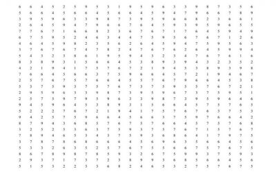 Pauli Test: Pengertian, Tujuan, dan Cara Mengerjakannya - Accurate Online