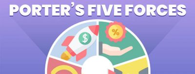 Apa itu Analisis Porter Five Force? Ini Penjelasannya! - Accurate Online