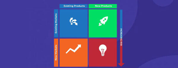 Mengenal Ansoff Matrix dan Strategi Penerapannya - Accurate Online