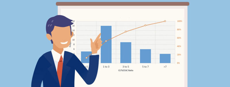 Mengenal Proyeksi Keuangan dan Fungsinya untuk Bisnis - Accurate Online