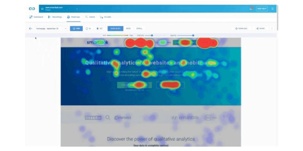 Mengenal Heatmap Lebih Dalam Demi Lacak Kegiatan User Website Anda ...