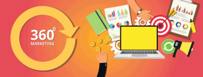 Pengertian Strategi 360 Marketing dan 2 Waktu yang Tepat Dalam ...