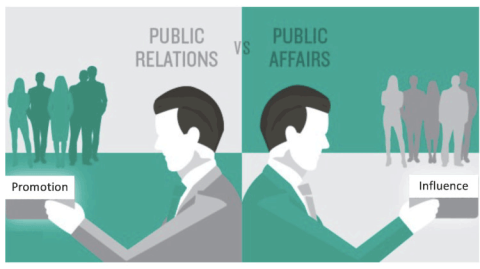 Pengertian Public Affairs dan Fungsi Besarnya Untuk Menjaga Hubungan Perusahaan - Accurate Online