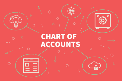 Kode Akun Akuntansi: Pengertian, dan 6 Cara Mudah dalam Membuatnya ...