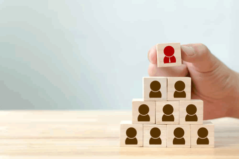 Pengertian Customer Development dan 4 Proses Pentingnya