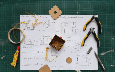 Pengertian Prototype Produk, Jenis dan 6 Fungsinya untuk Pengembangan ...