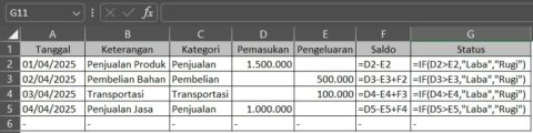 Rumus Excel untuk Akuntansi dan Tips Memaksimalkannya